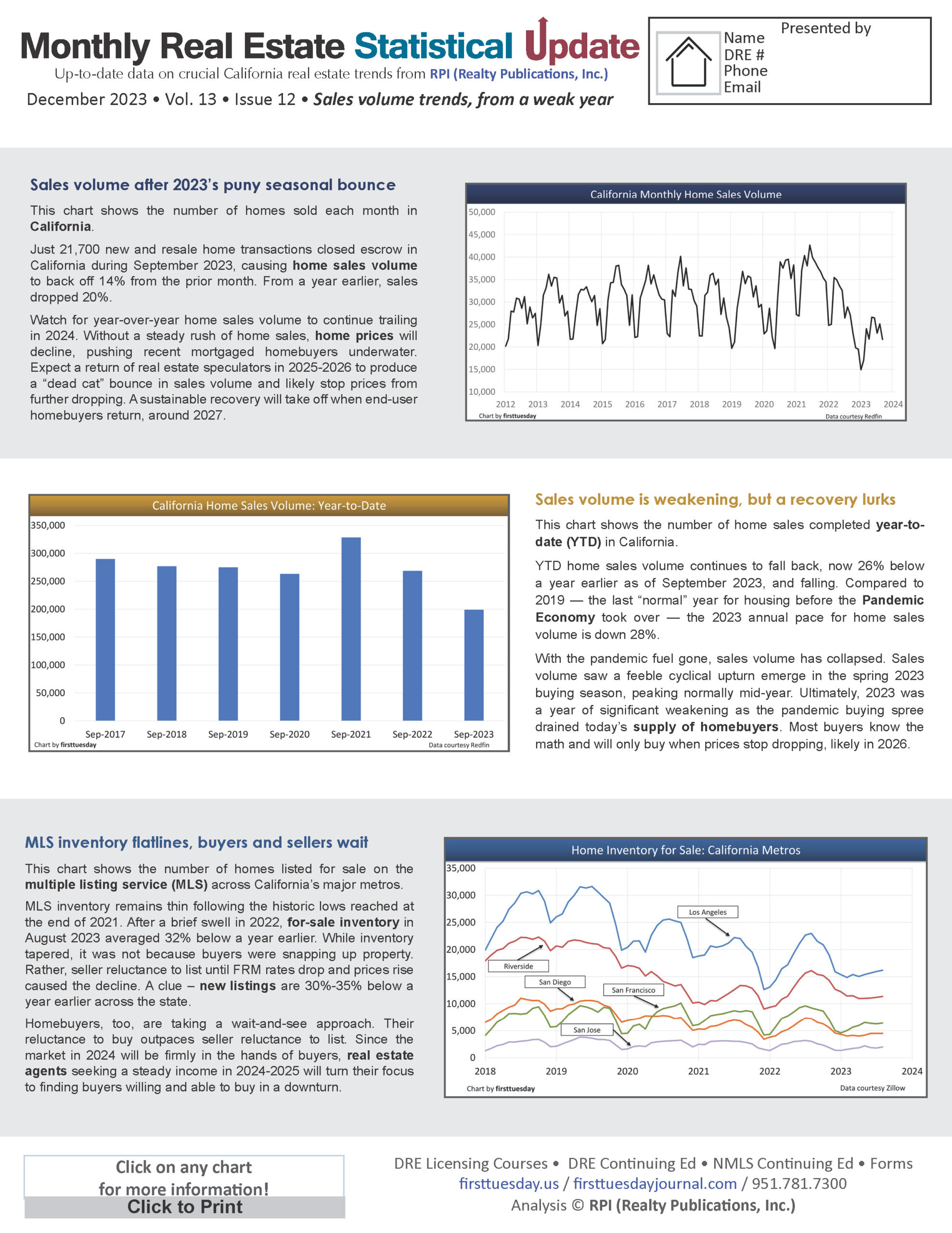 Sales volume trends, from a weak year; Monthly Statistical Update ...
